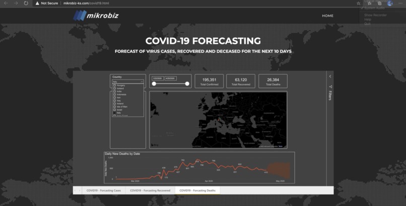 AI Forecasting | Devpost
