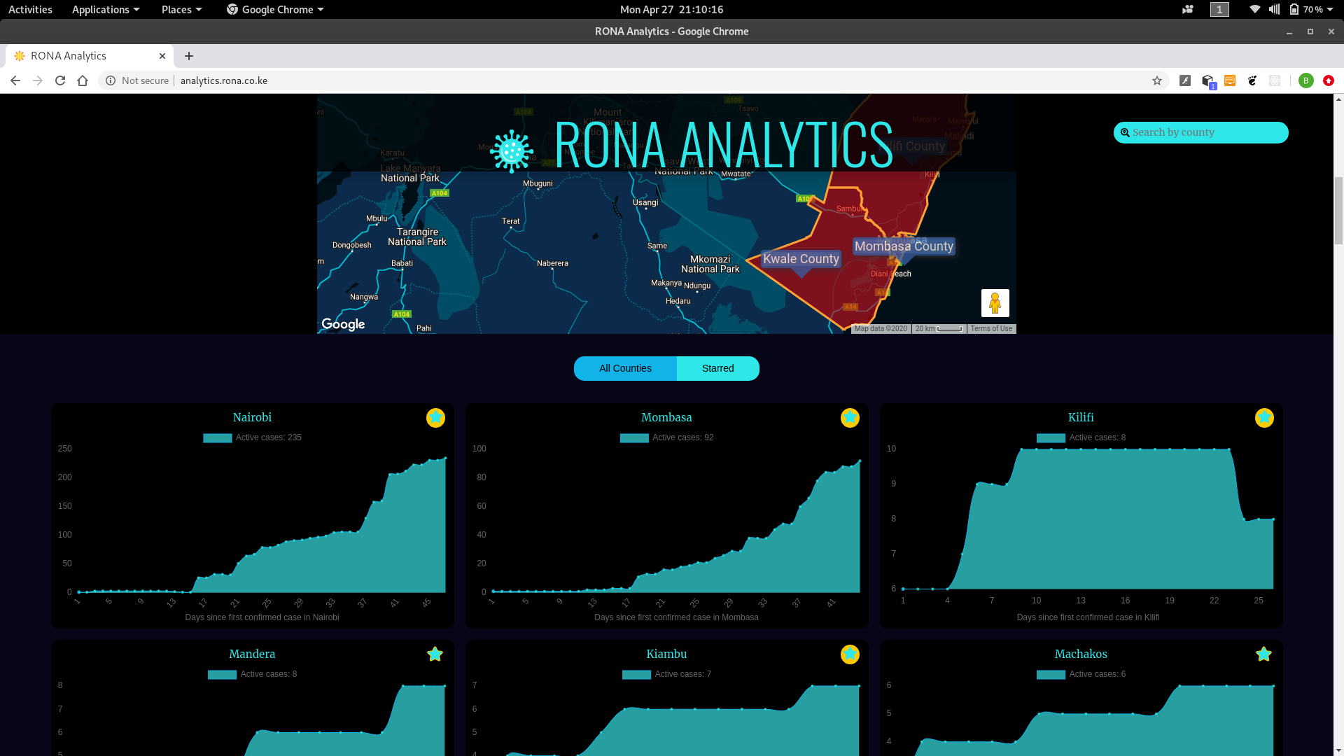 Rona | Devpost