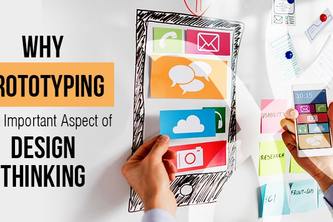 User Interface Design: Prototyping | Devpost