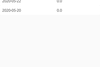 Sunlight Exposure Tracker (SET) | Devpost