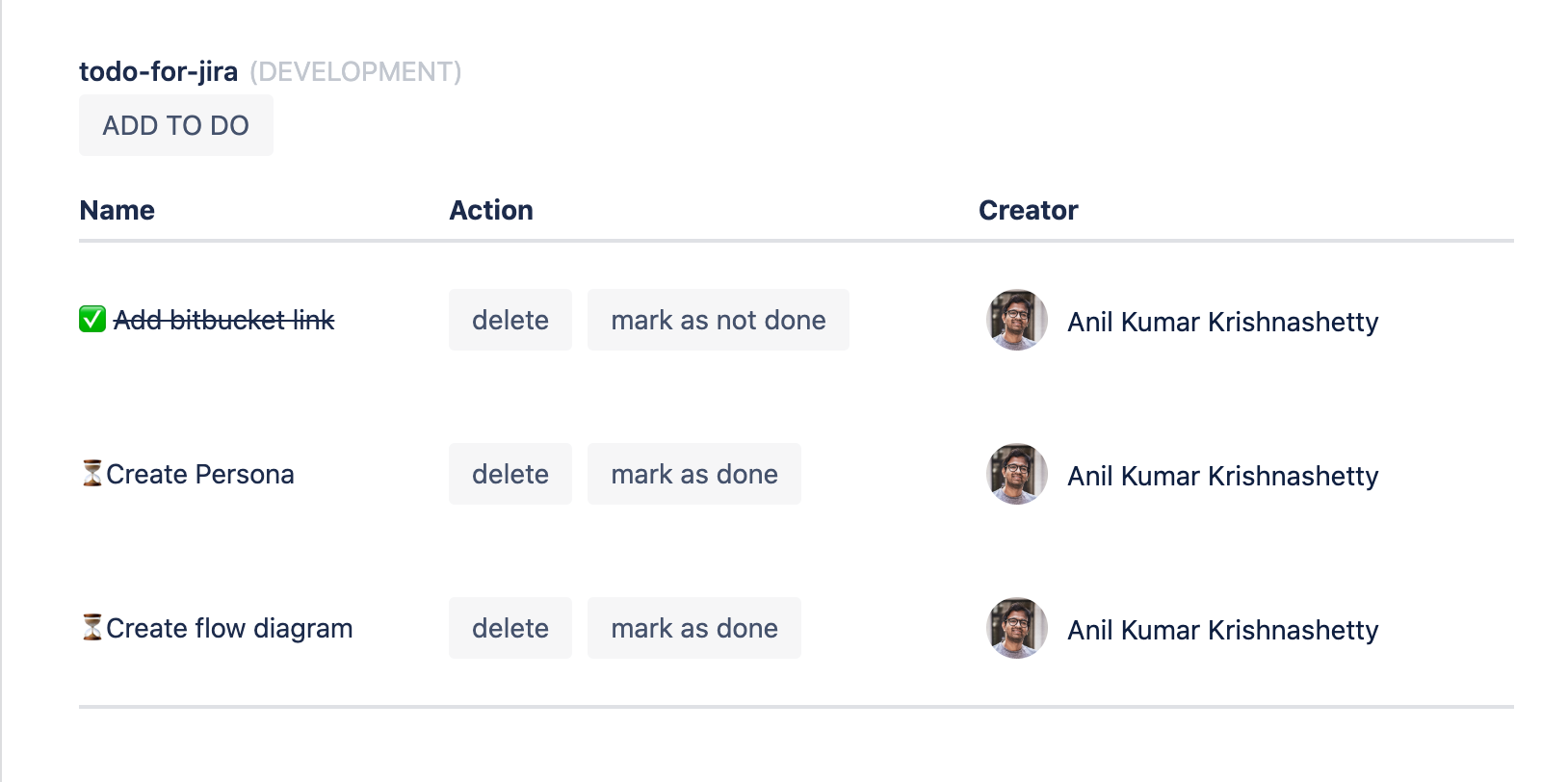 To Do Forge Issue Panel App For Jira Devpost