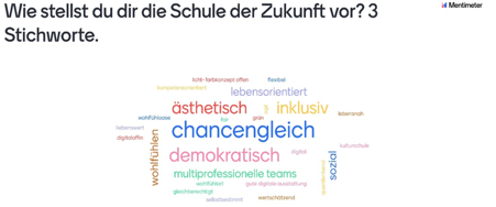 Schule neu denken - Schule & Menschen | Devpost