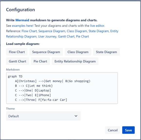 Mermaid Diagrams for Confluence | Devpost