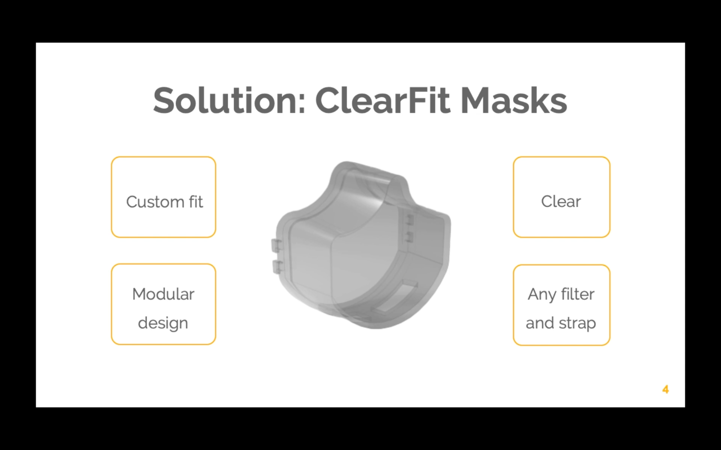 ClearFit Mask | Devpost