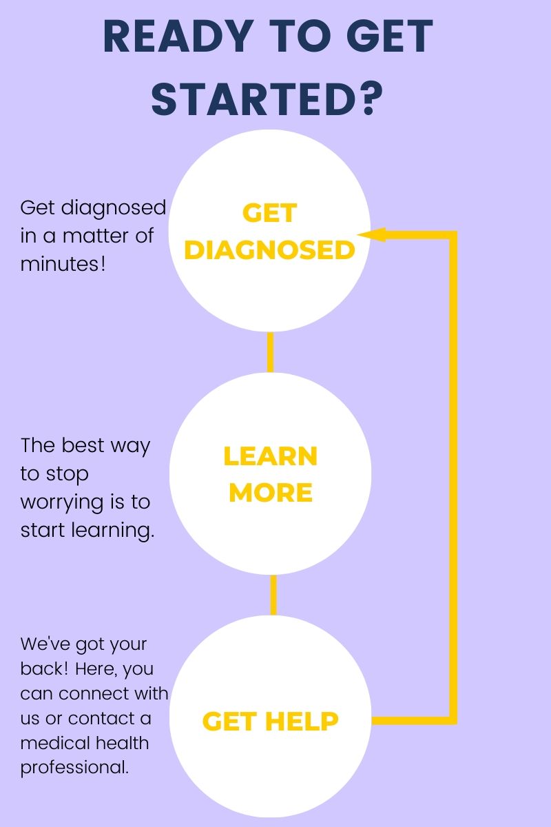 Skin Friend | Devpost