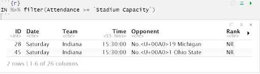 Take A Seat: Safe Seating Assignment | Devpost
