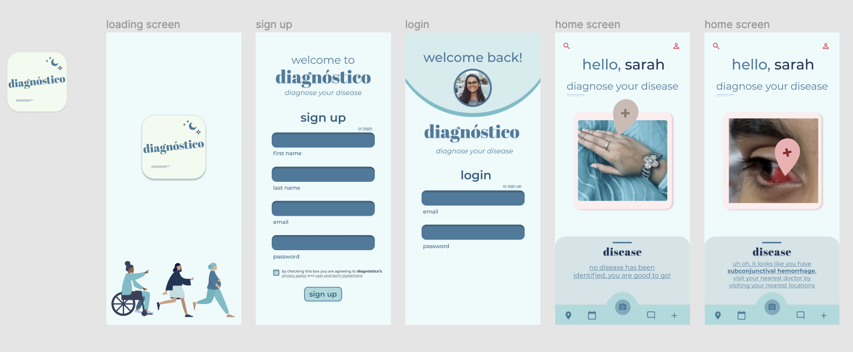 GenZ Girls | Devpost