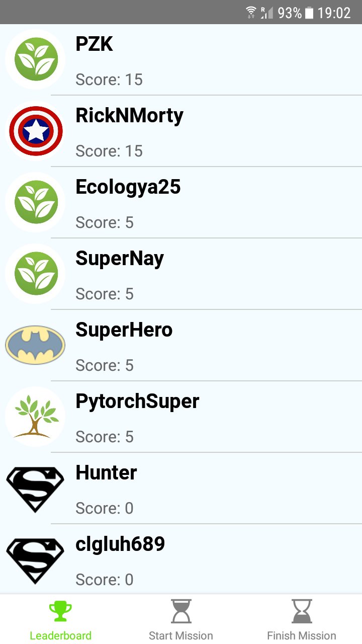 Gaia's League | Devpost