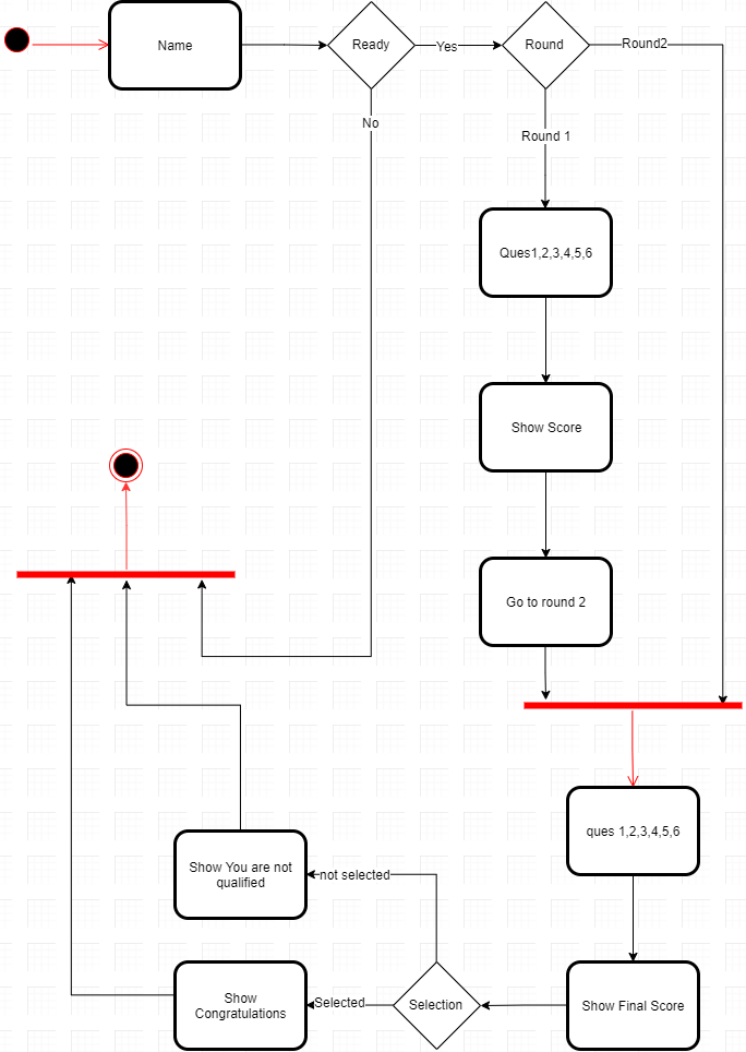 AI Recruiter | Devpost