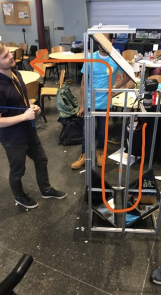 Portrait Mode IRL | Devpost