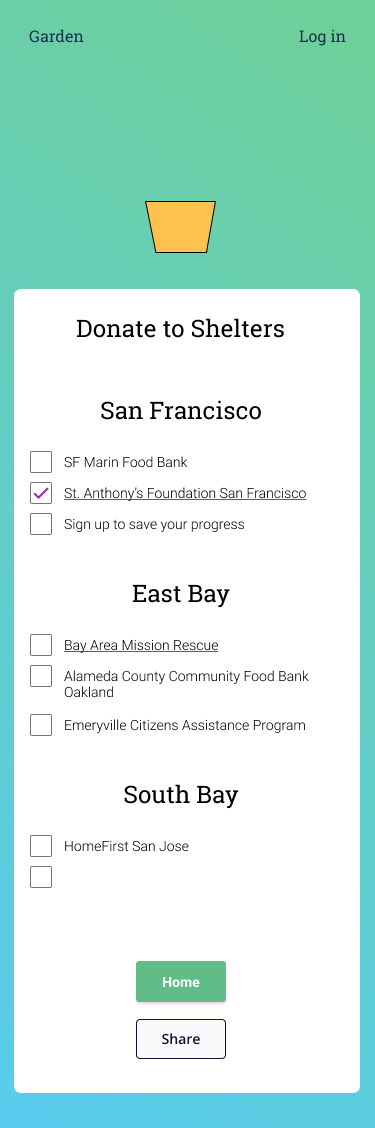 Nurture Neighbor | Devpost