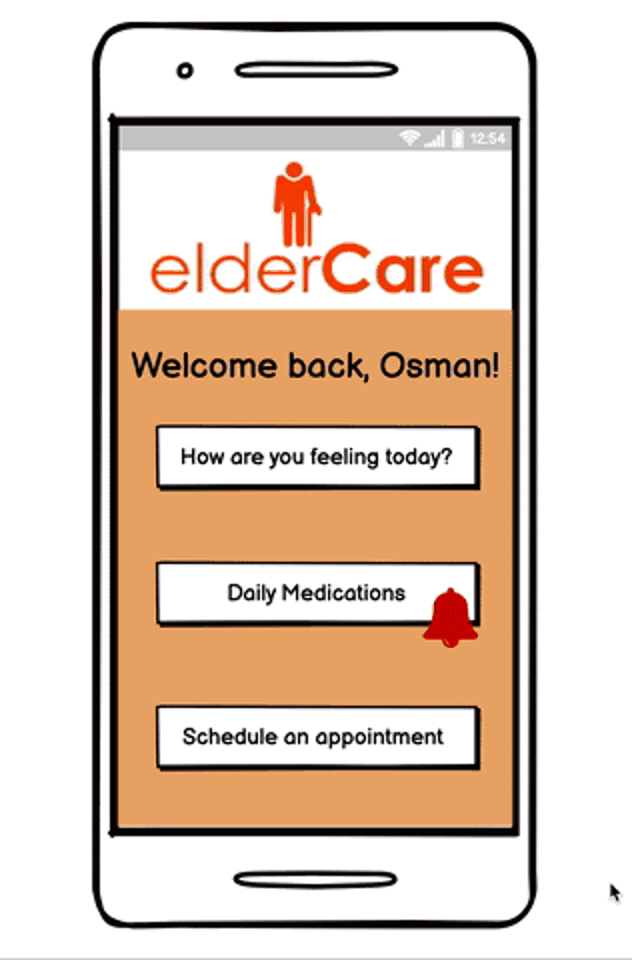 elderCare | Devpost