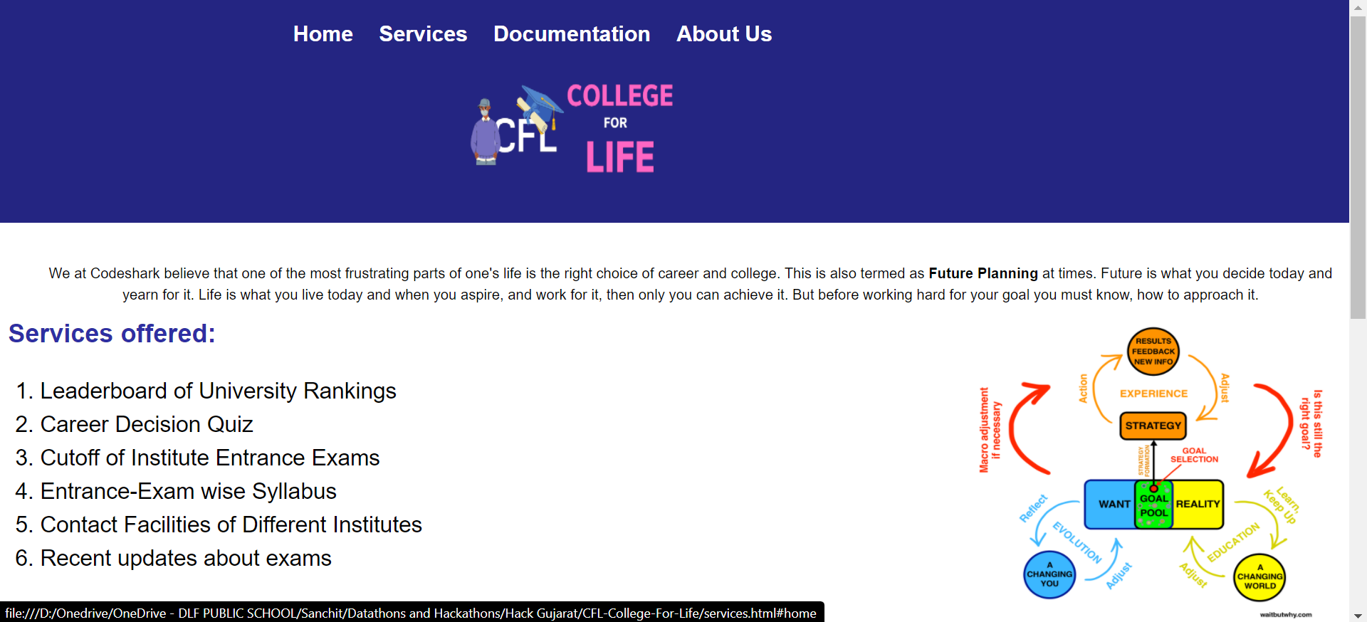 CFL: College For Life | Devpost