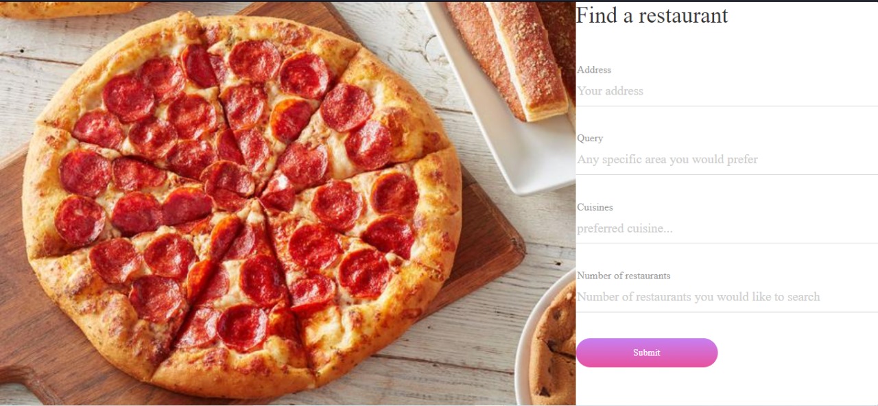 Foodie partners | Devpost