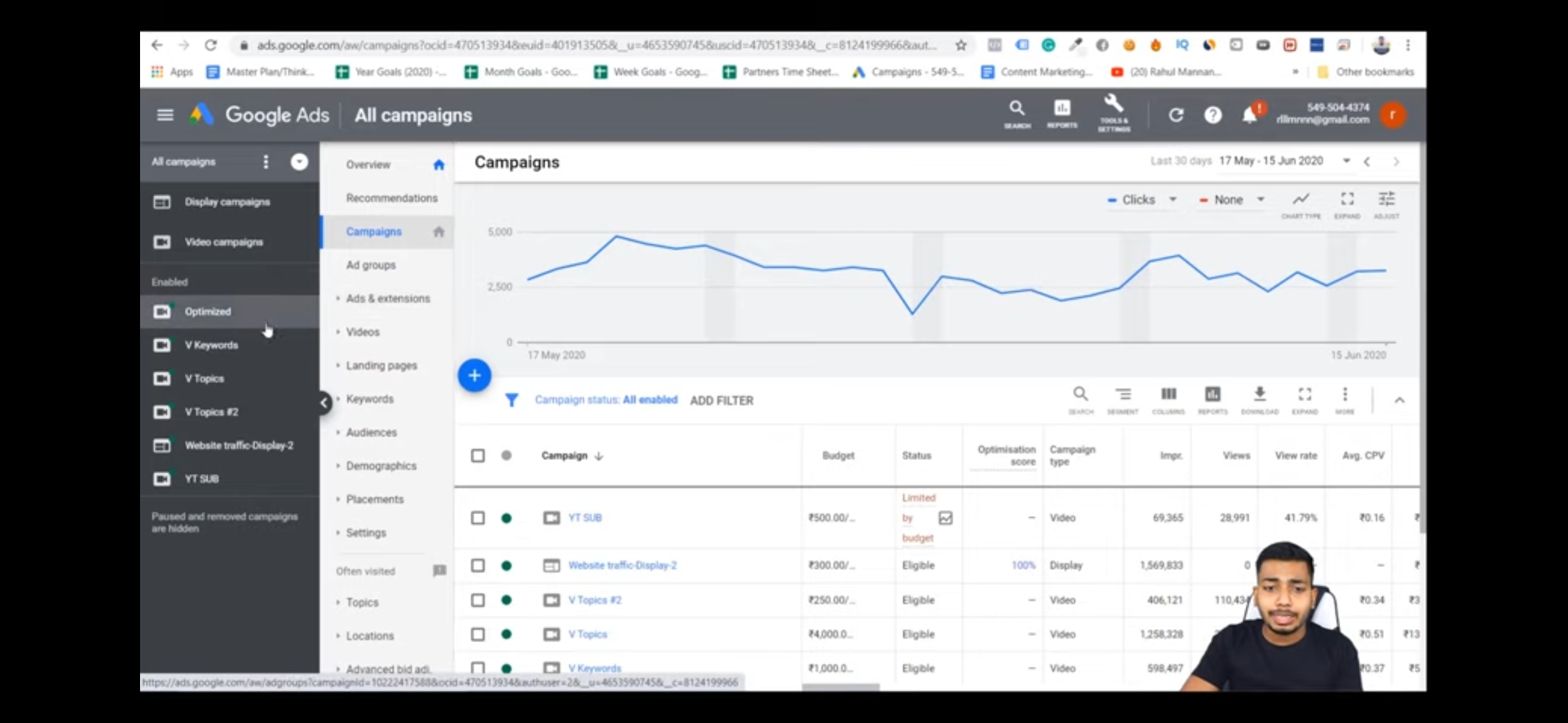Google ads | Devpost
