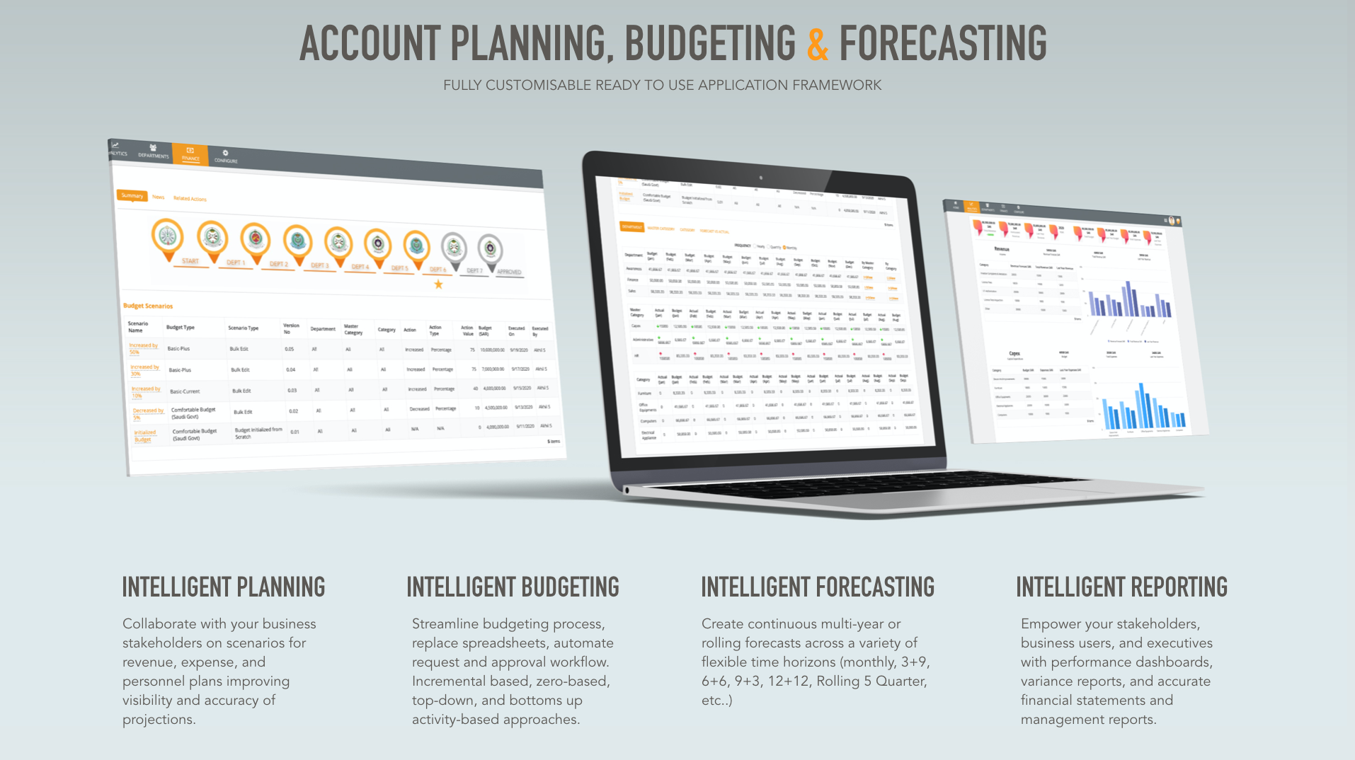 Intelligent Planning, Budgeting, and Forecasting Management | Devpost