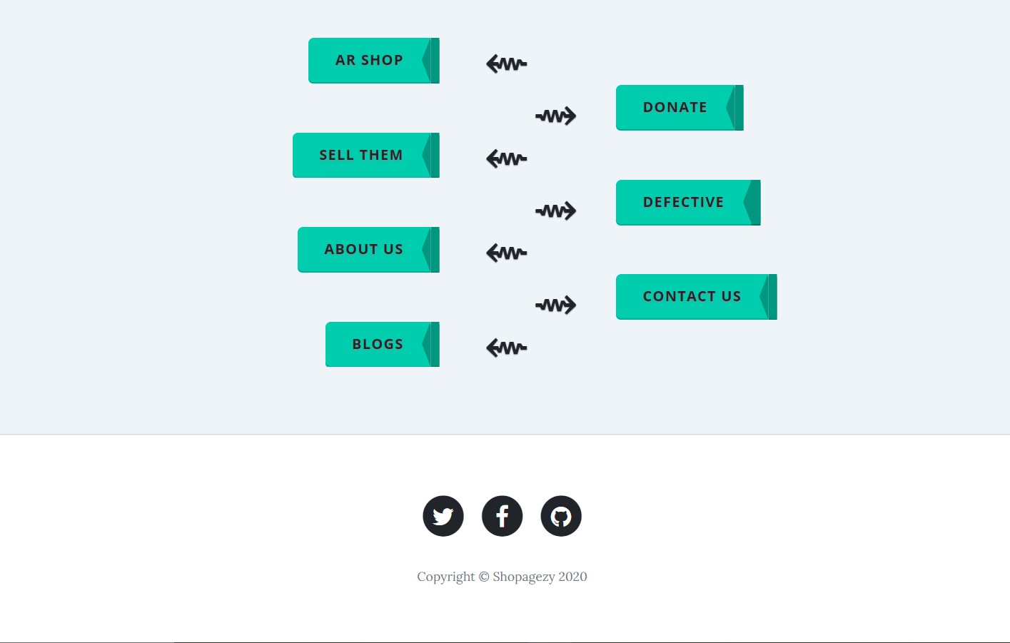 Shop to Help | Devpost
