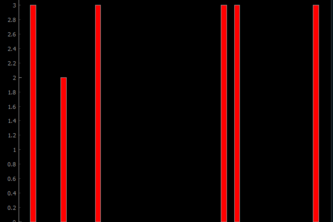 Screen Hawk | Devpost