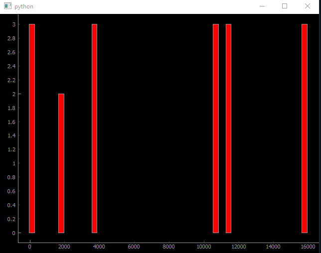 Screen Hawk | Devpost