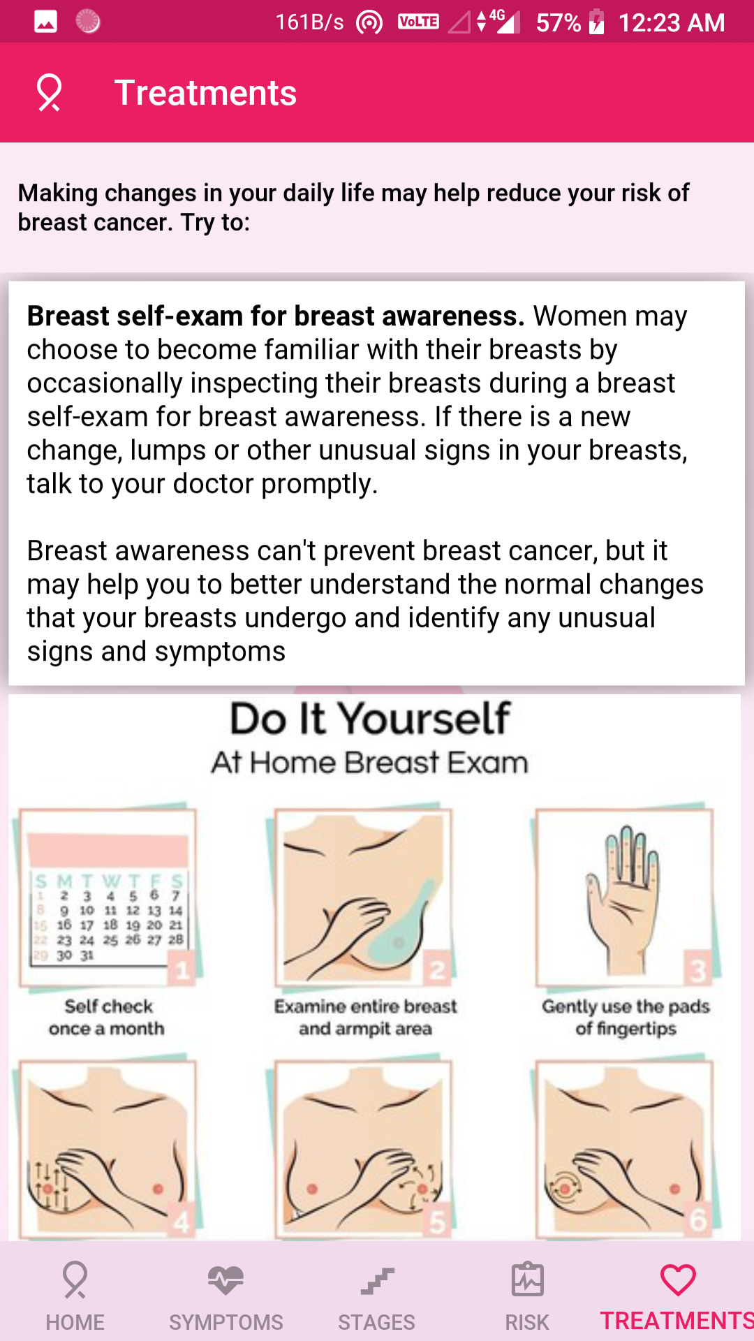 Breast Cancer Awareness | Devpost