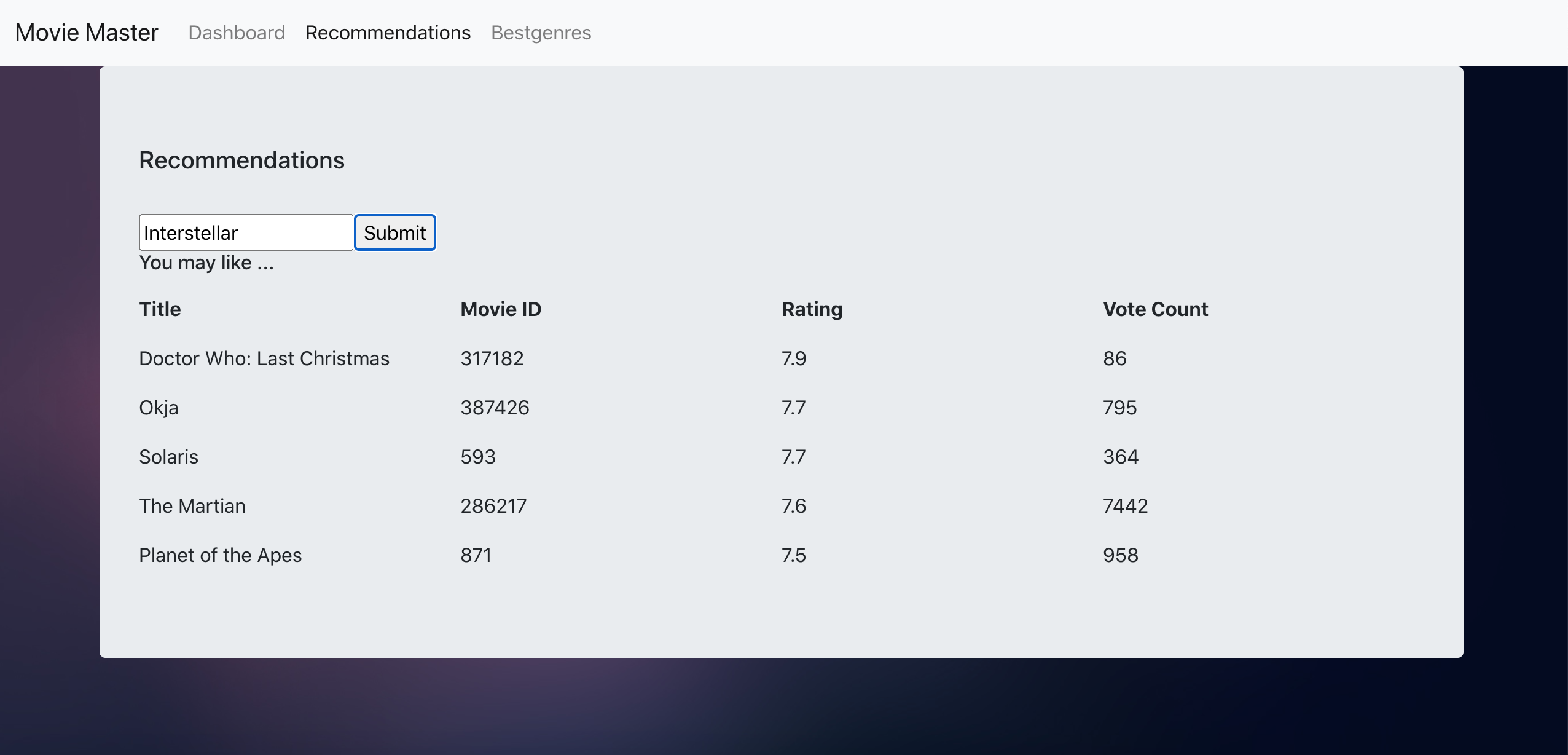 Movie Master | Devpost