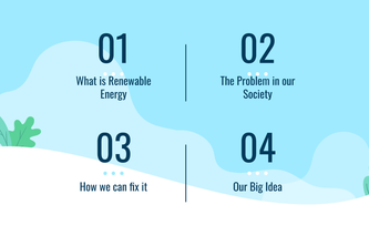 GreenTech Energy | Devpost