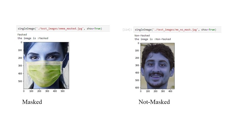 Face Mask Detection Project Using Pytorch Devpost