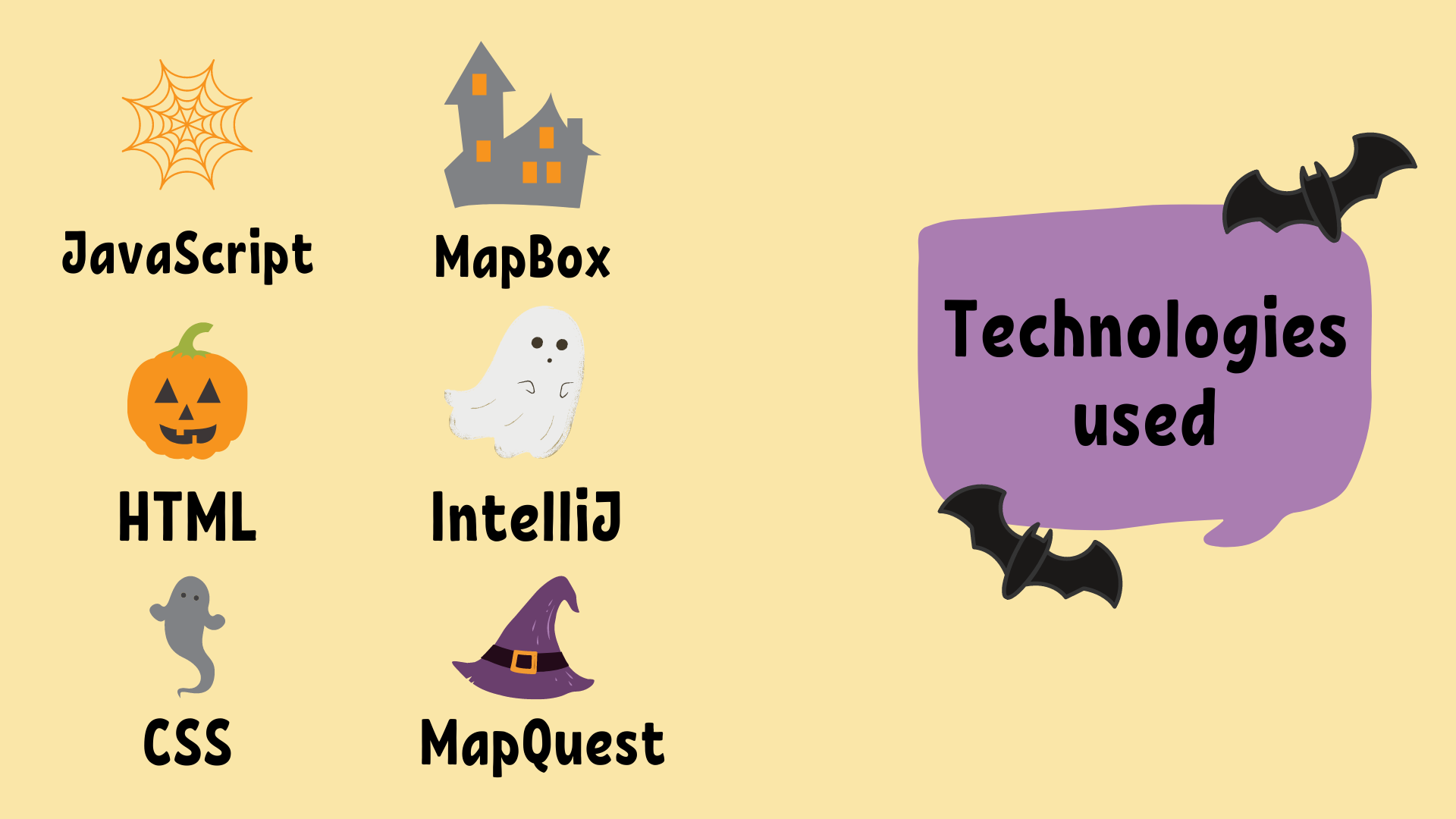 spookynav : Trick or Treat Safely | Devpost