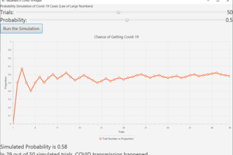 CaffeineOverFlow: Simulation of Covid-19 Transmission | Devpost