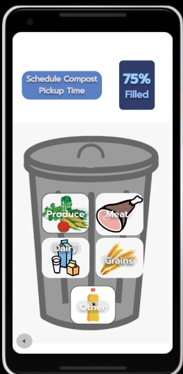 Food For Thought. Repurposing Food Waste. | Devpost