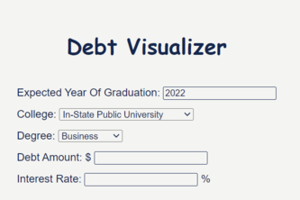 Debt Visualizer | Devpost