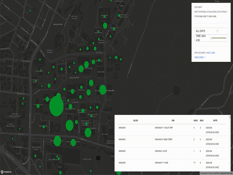Campus Occupancy Tracker | Devpost