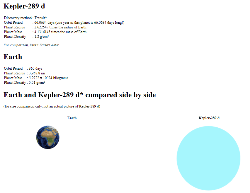 Among the Universe | Devpost