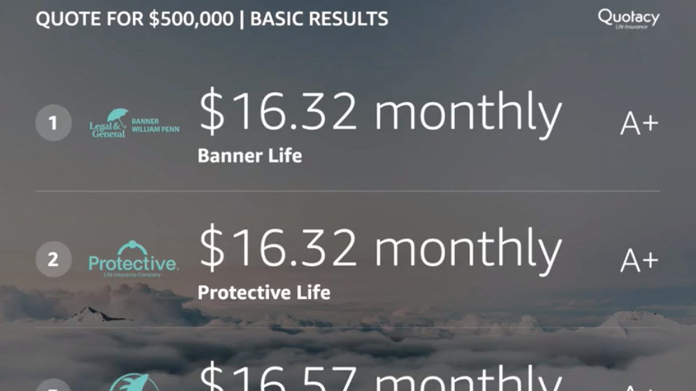 Voice First Life Insurance | Devpost