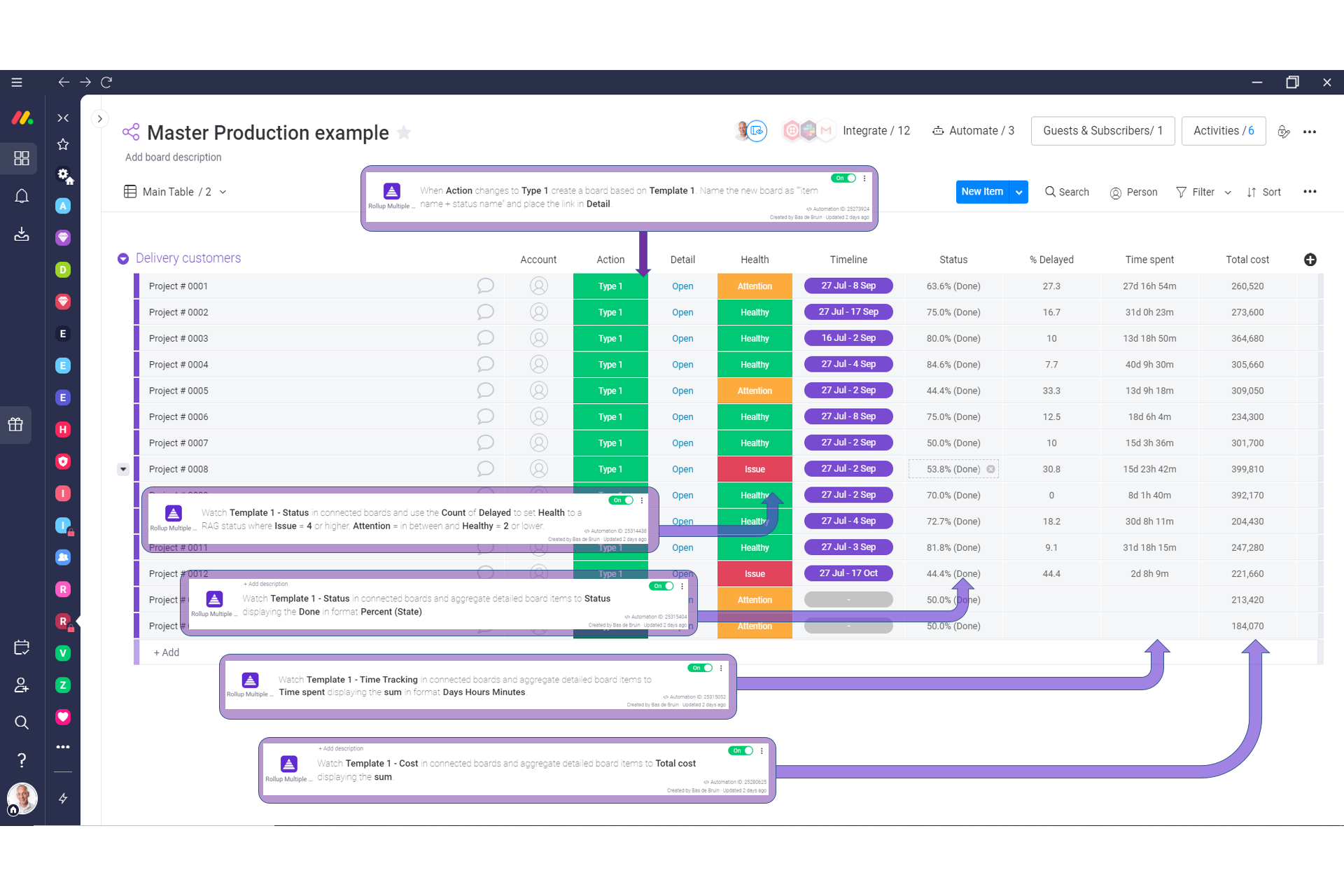 Rollup Multiple Boards | Devpost
