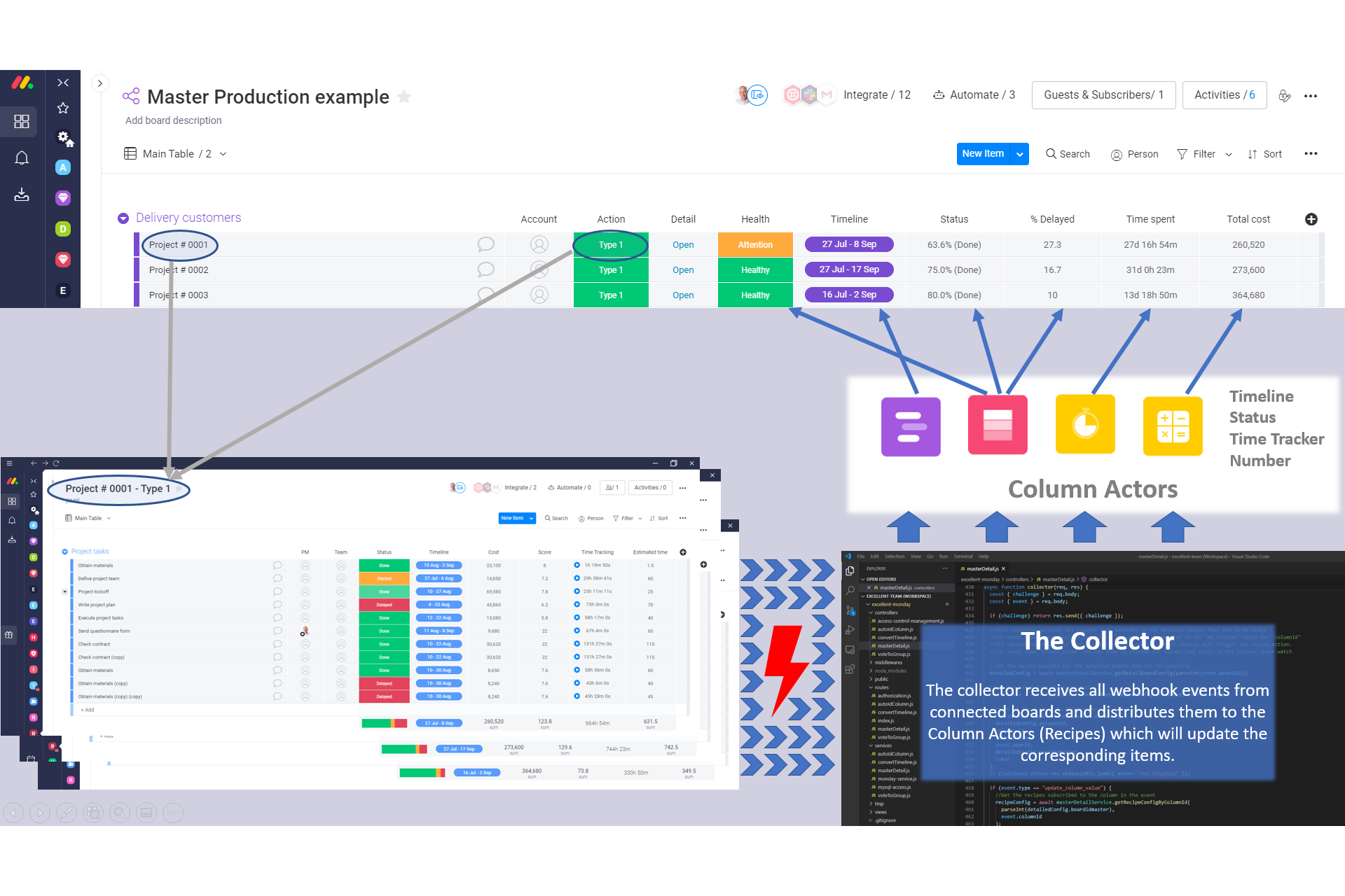 Rollup Multiple Boards | Devpost