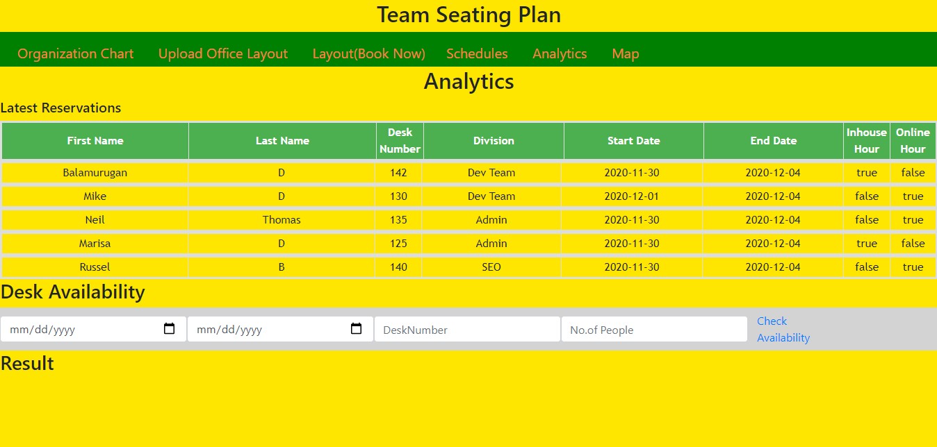 Seating Plan for the Team | Devpost