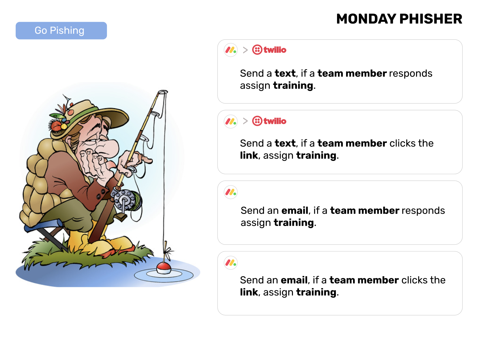 Monday Phisher | Devpost