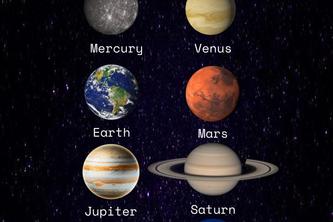 Ctrl-Alt-SPACE | Devpost