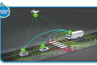 Example Project Devpost