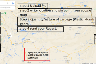 Go Garbage (More se ziyada clean) | Devpost