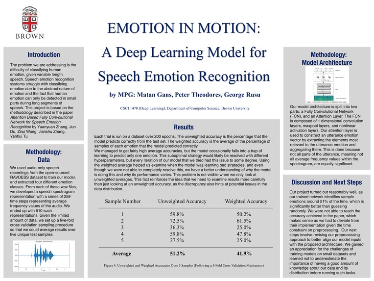 Emotion in Motion | Devpost