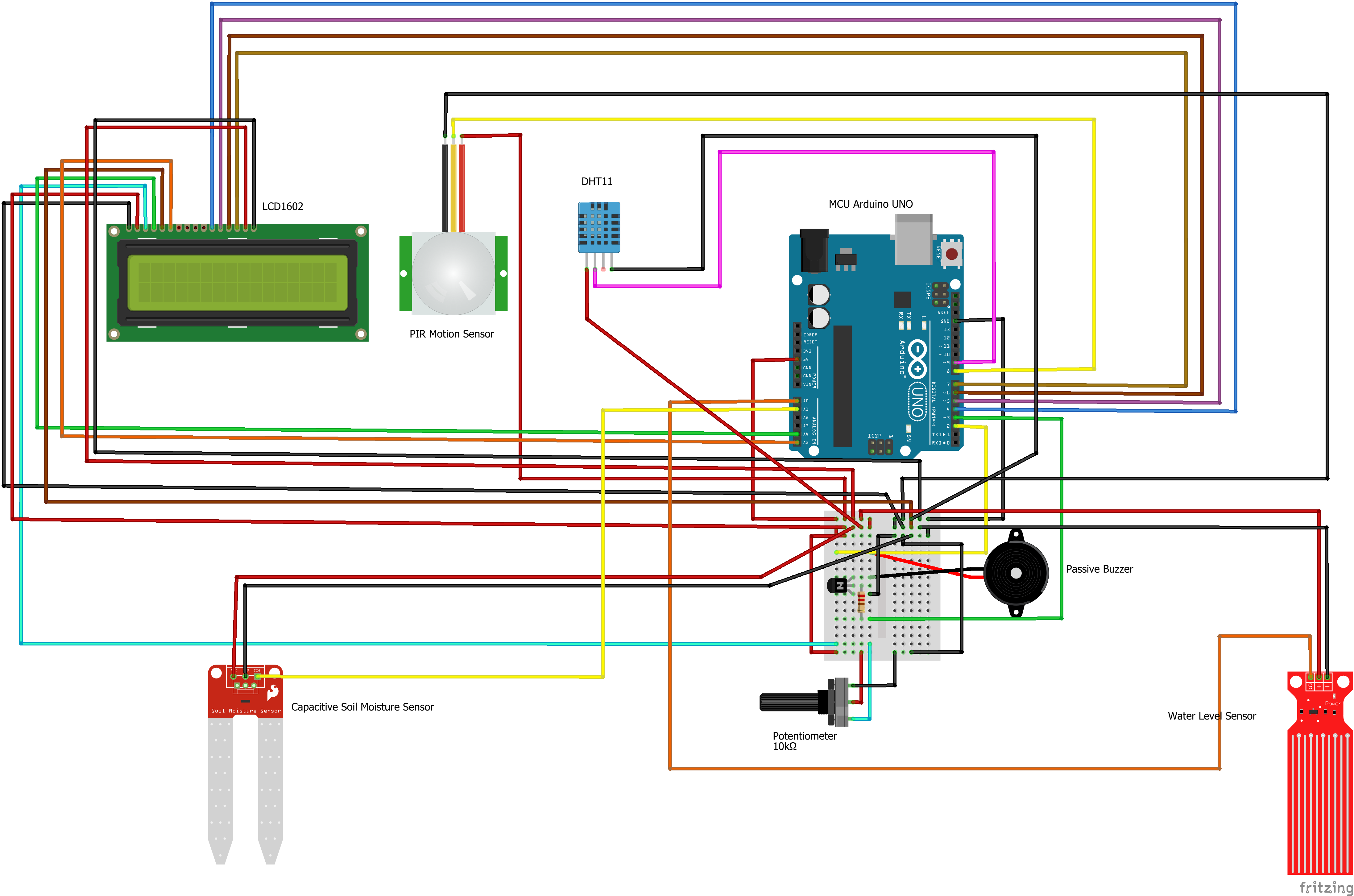 ESE 519 - Smart Plant-caring System | Devpost