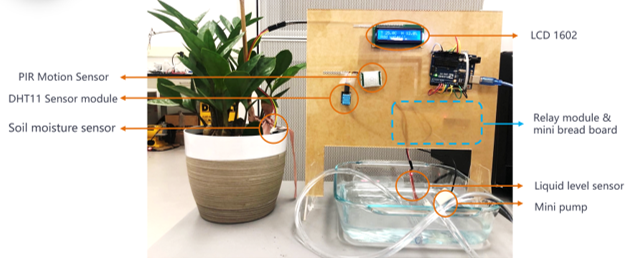 ESE 519 - Smart Plant-caring System | Devpost