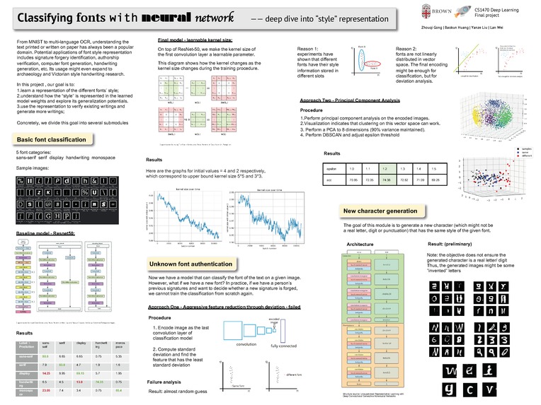 Classifying fonts with neural network | Devpost