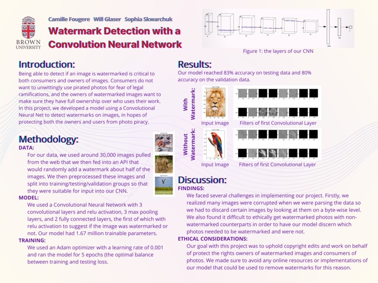 Watermark Detection Project | Devpost