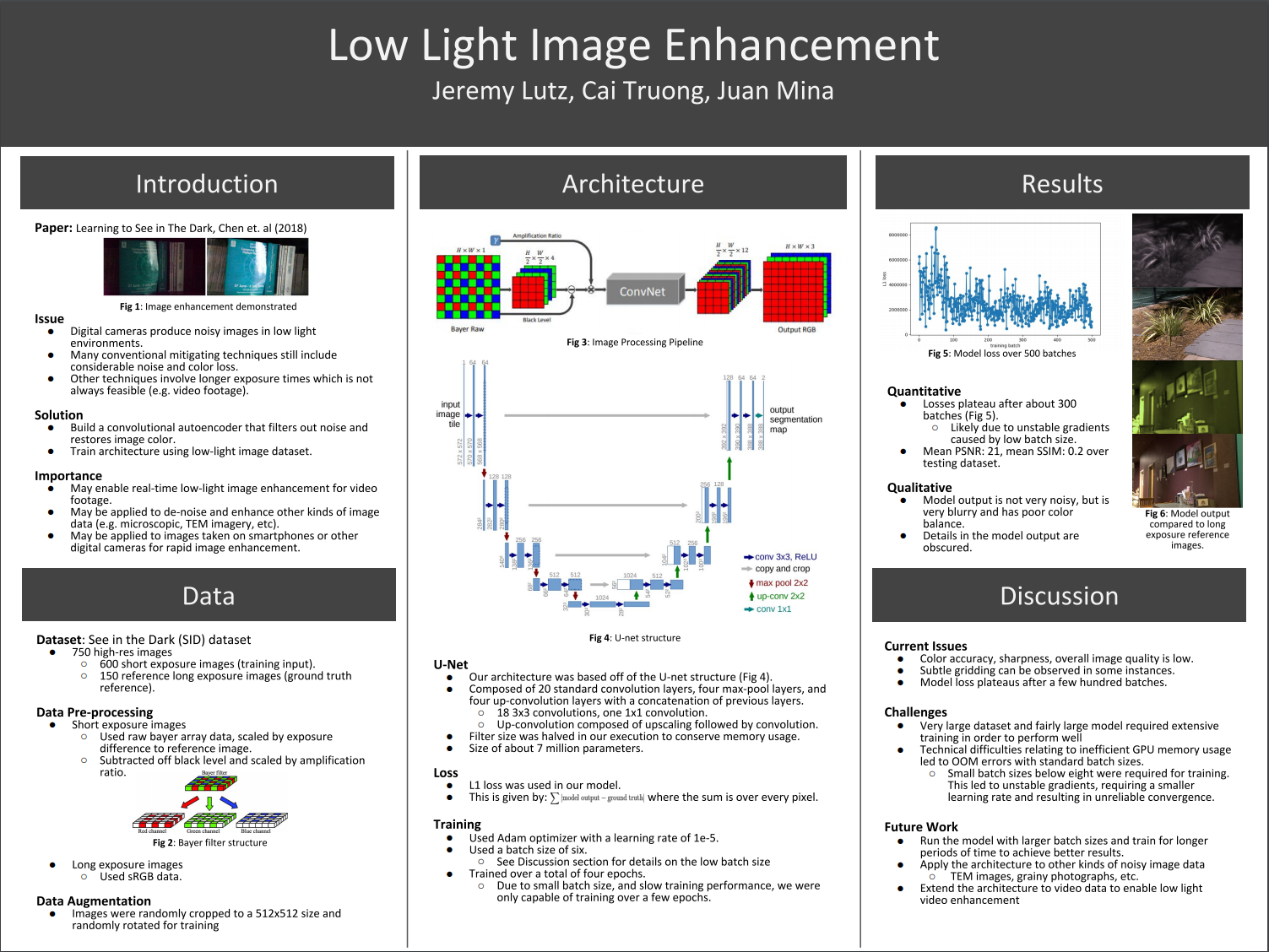 Low Light Image Enhancement | Devpost