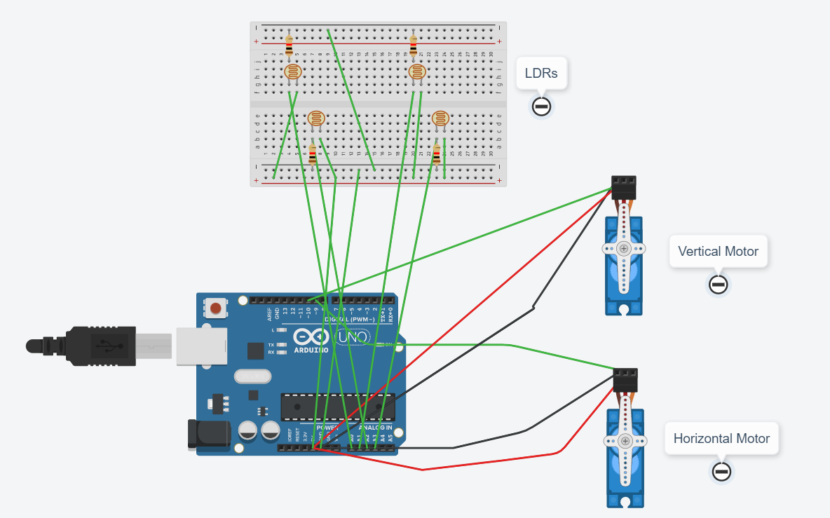 Sun tracking solar panel | Devpost