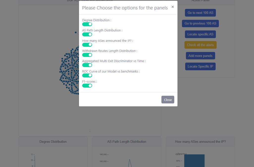 Enforce-BGP: Use RL to detect BGP IP Prefix Hijacking | Devpost