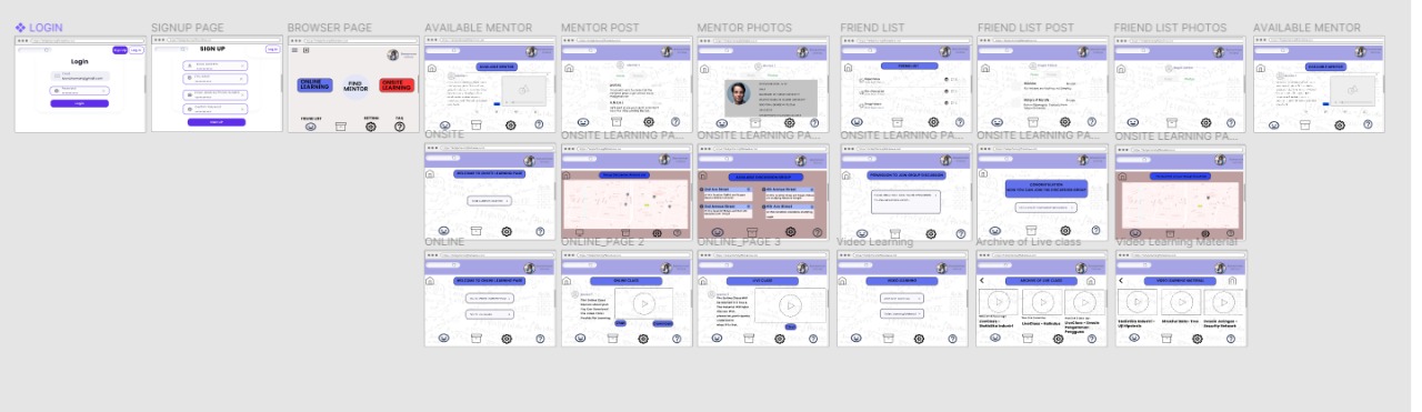 SI43INT-BelajarBarengMahasiswa | Devpost